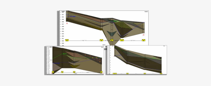 2d Lithology Cross Sections Created From Borehole Data - Strater 3 ...