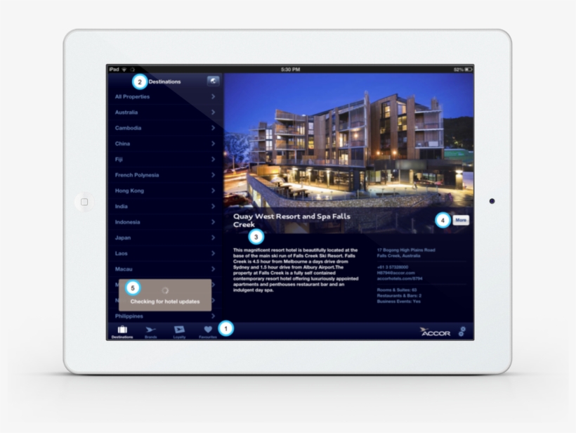 Annotated Ipad In Frame - 1280x1000 PNG Download - PNGkit