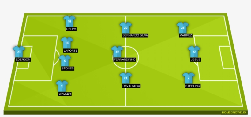 Key Stats - Diagram - 880x392 PNG Download - PNGkit