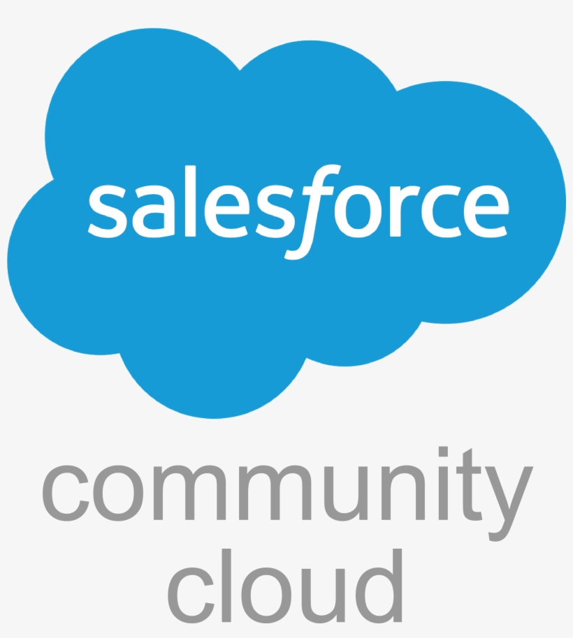 Salesforce Community Cloud - Salesforce Marketing Cloud Icon ...