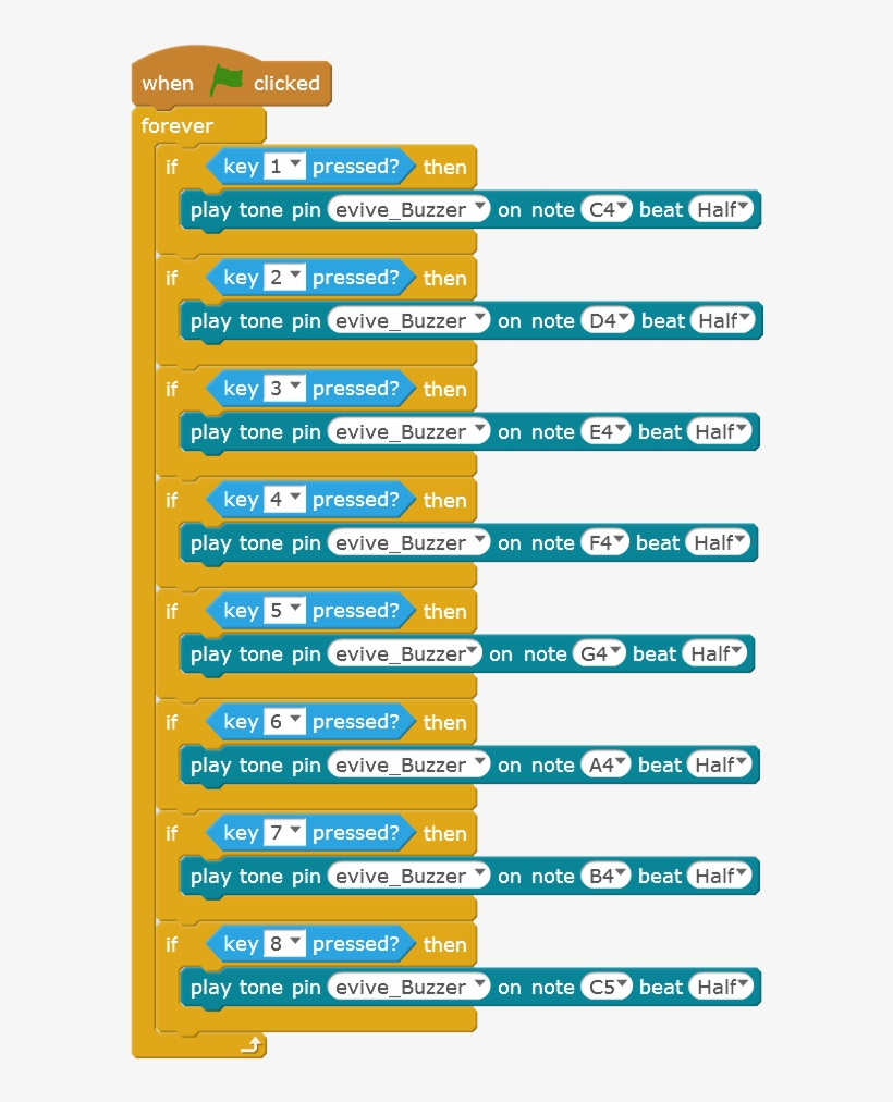 Playing Tone Using Keyboard Pins In Scratch Mode - Computer Keyboard ...