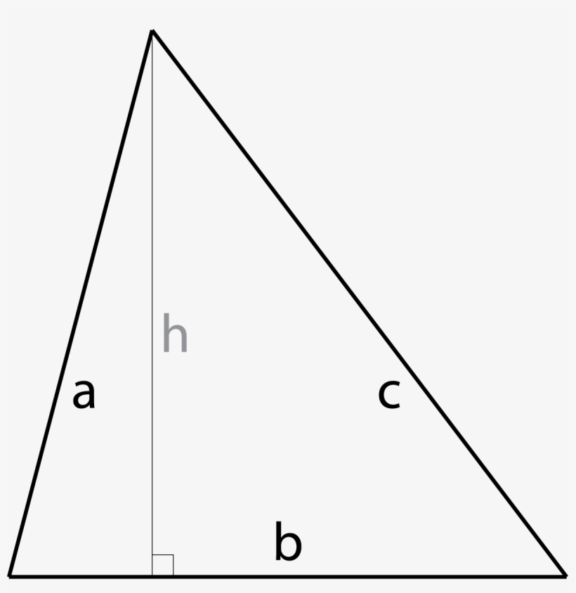 Diagram Of A Triangle Showing A = Edge A, B = Edge - Teal Irregular ...