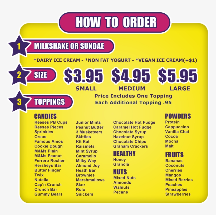 Millions Of Milkshakes - World Cup 2010 - 850x770 PNG Download - PNGkit