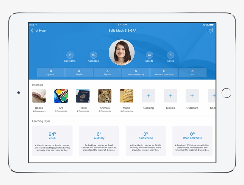 Data Variety Alerts And Notifications - Education - 960x540 PNG ...