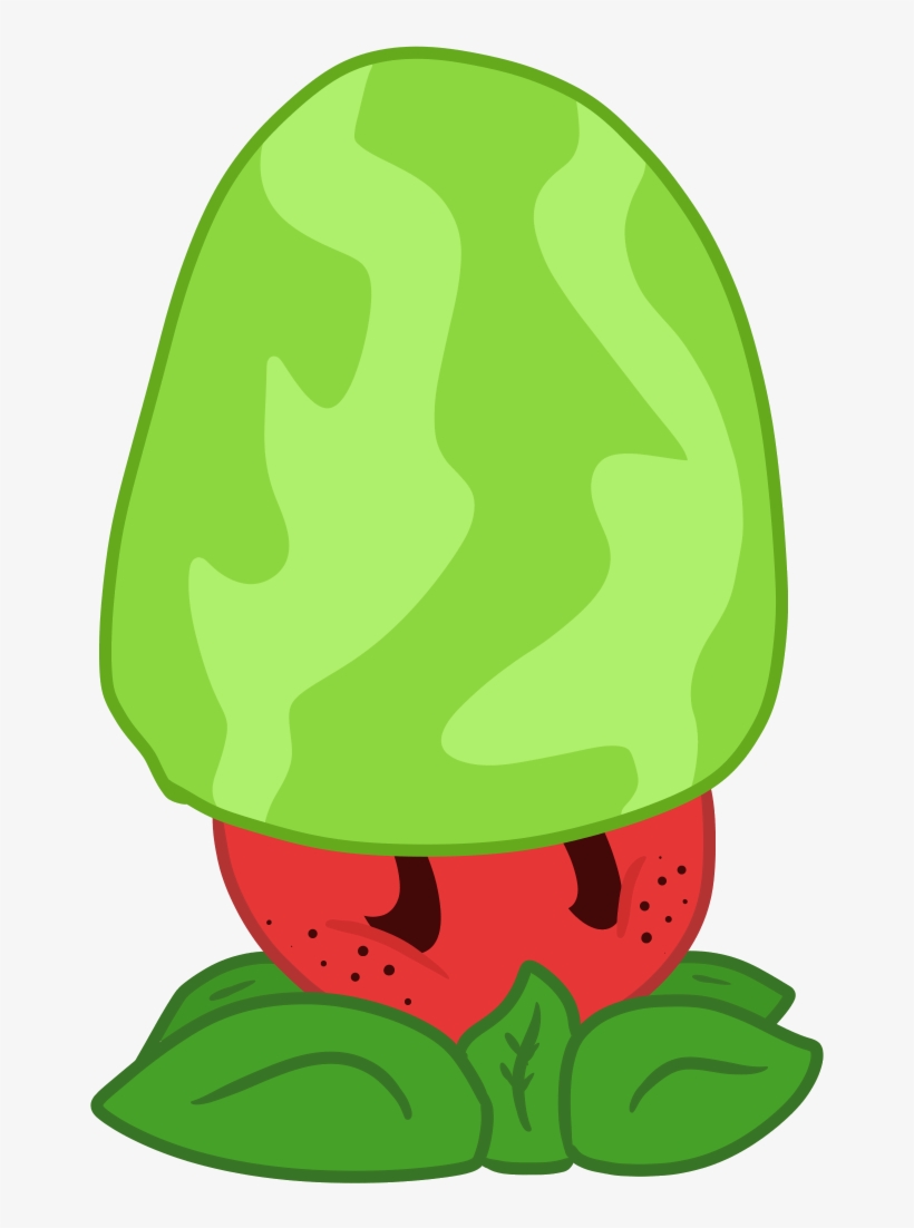 Gopo Melonhead - Illustration - 1600x1200 PNG Download - PNGkit