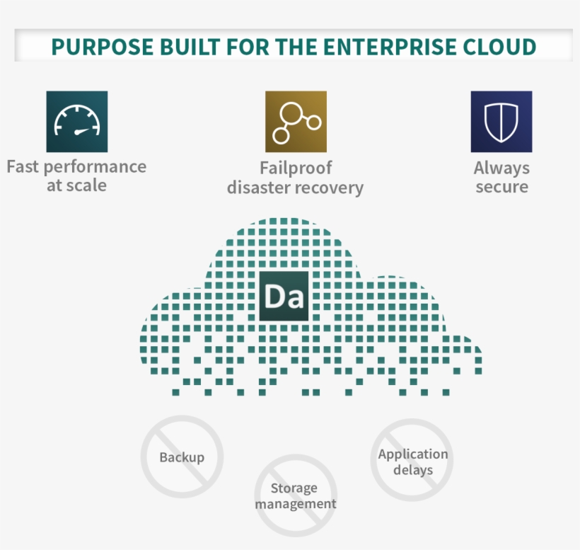 Datrium Self Protecting Enterprise Cloud Combines Two - Business ...