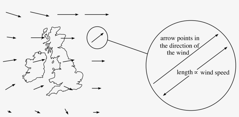 Download Transparent Figure 5 The Wind - Diagram - PNGkit