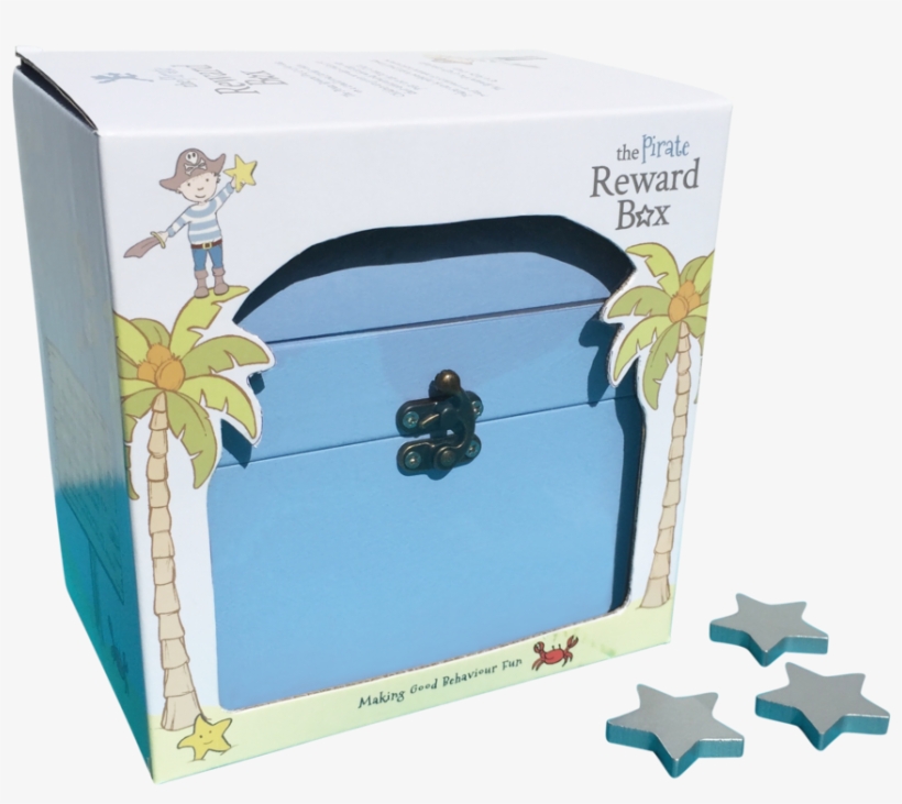 Pirate Reward Box - Box - 1060x755 PNG Download - PNGkit