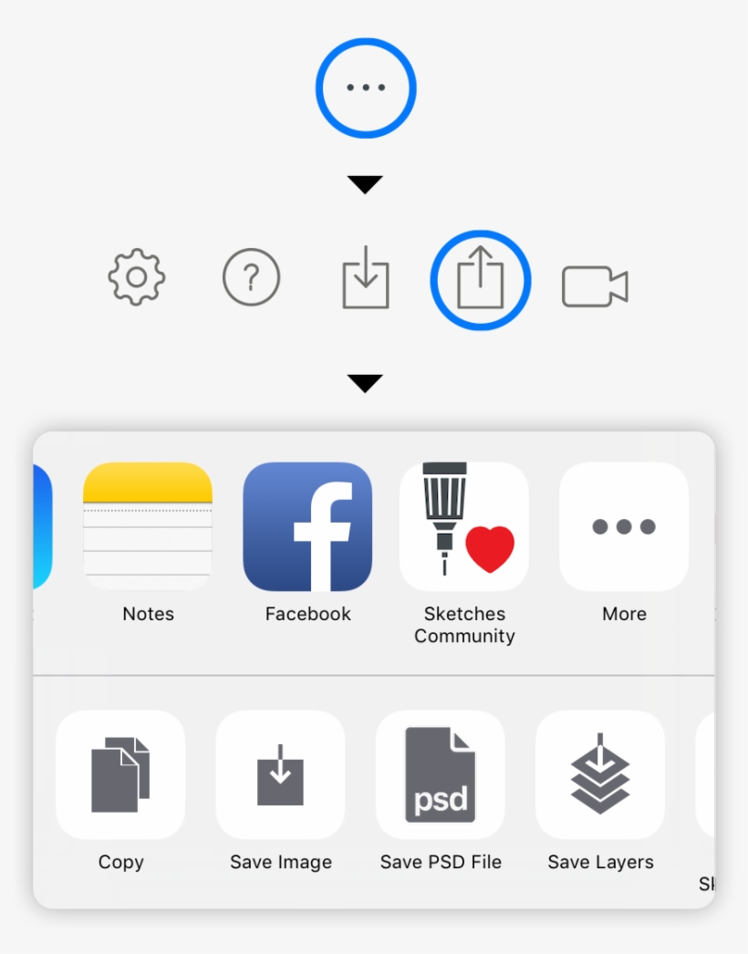Sharing Through Ios Custom Actions - Ios System Notifications Bottom ...
