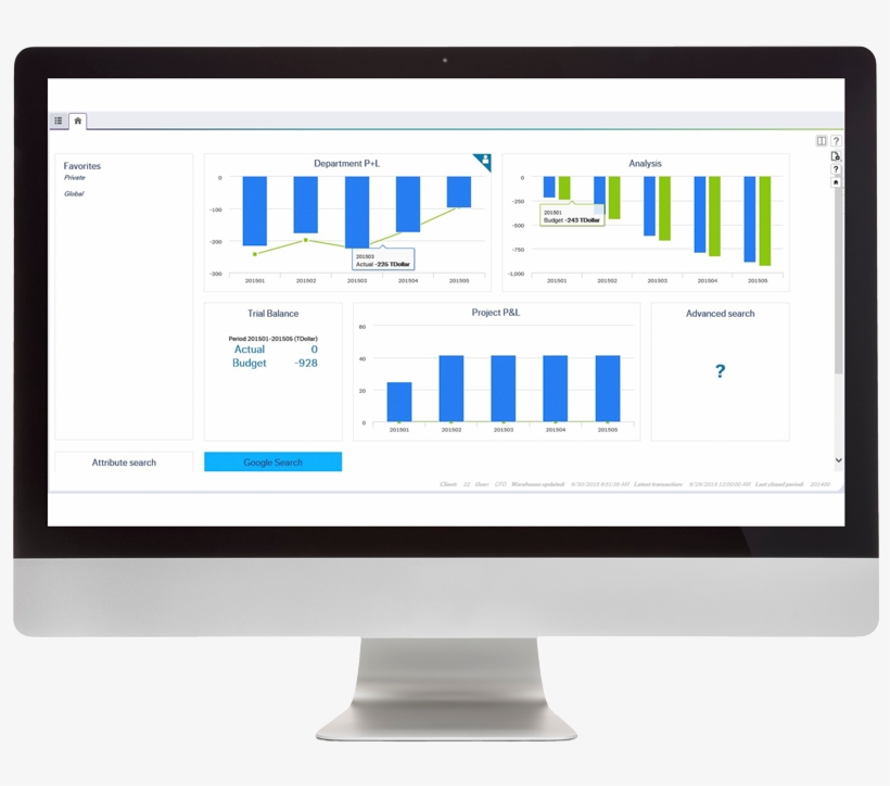 Business World Meets The Needs Of Global Finance Departments - Unit 4 ...