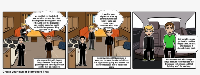 Chapter 7 Outsiders Signpost - Comics - 1164x385 PNG Download - PNGkit