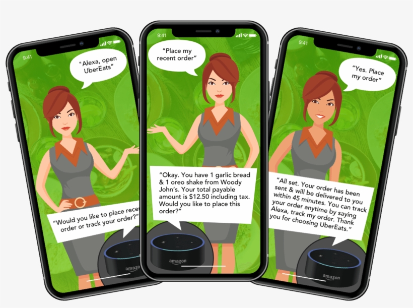 When Alexa Skill Is Ready And Tested, We Will Help - Cartoon - 1226x933 ...