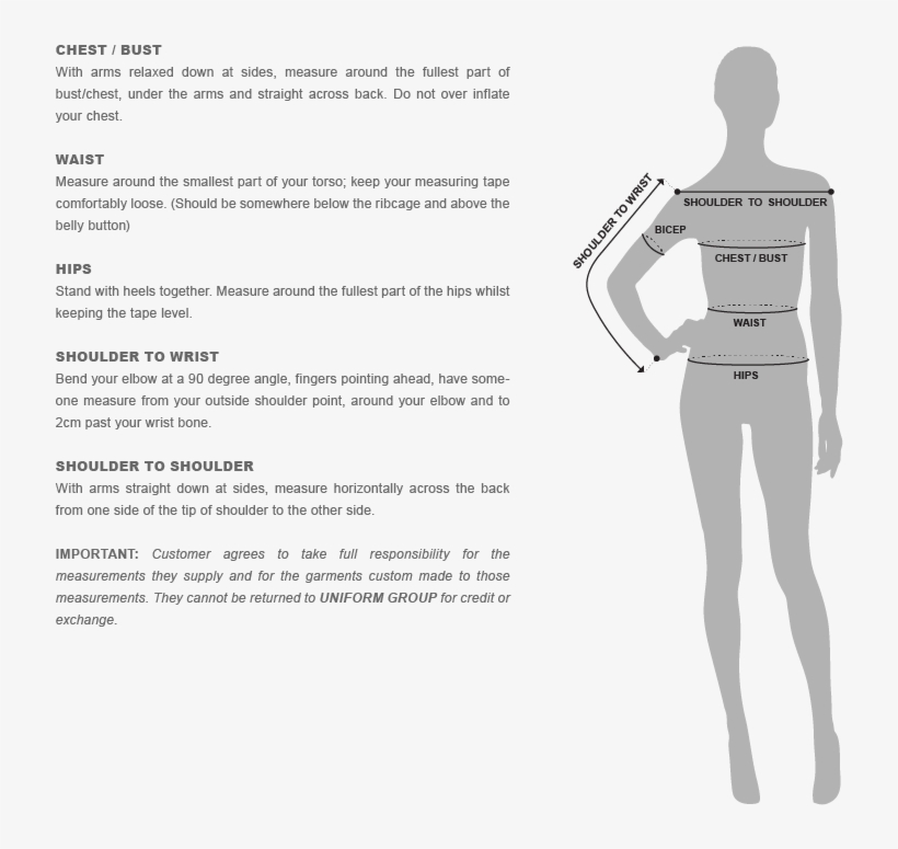 How To Measure Correctly - Standing - 882x766 PNG Download - PNGkit