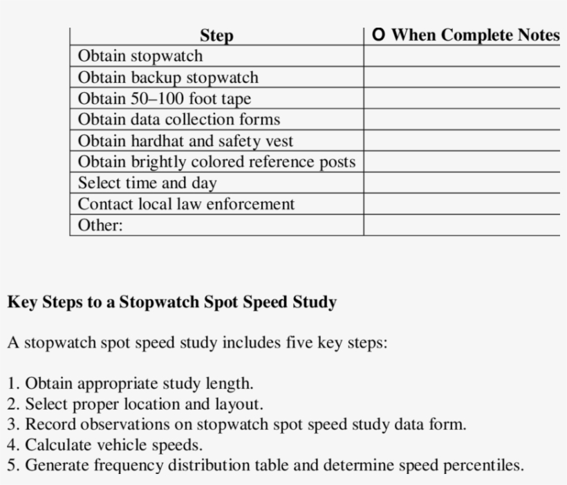 Stopwatch Spot Speed Study Preparation Checklist - Spot Check List ...