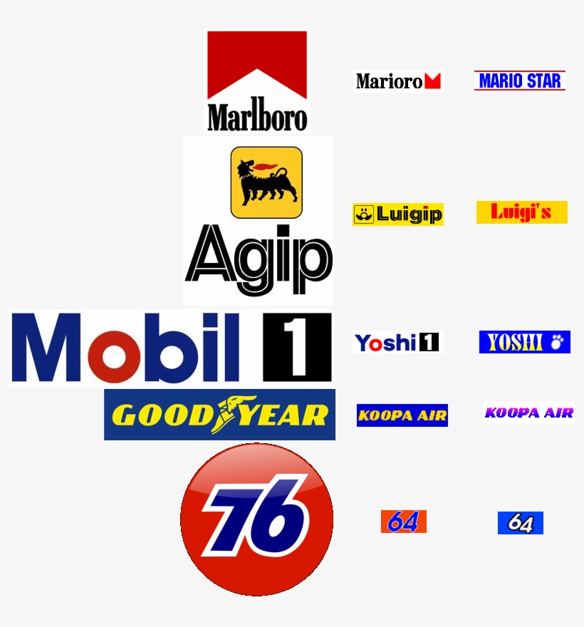 Attachment - Mario Kart 64 Marioro - 794x800 PNG Download - PNGkit