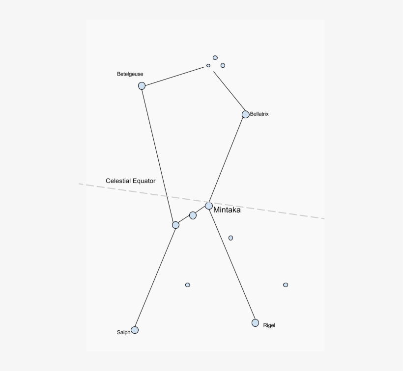 Mintaka Is The Perfect Guidepost For Us Because Mintaka - Constellation ...