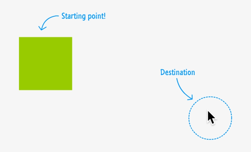 Your Mouse Cursor Is Somewhere - Number - 696x424 PNG Download - PNGkit