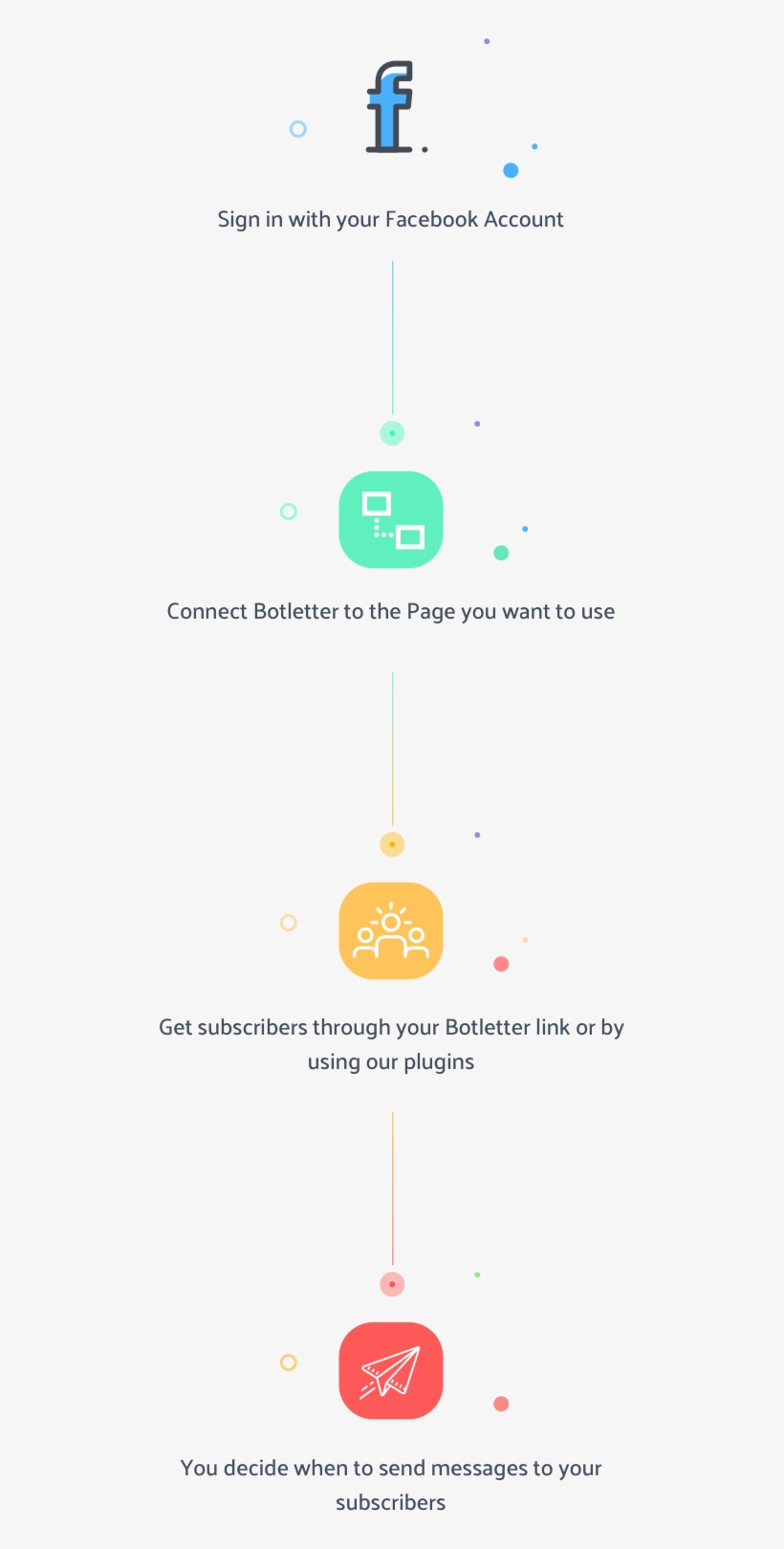 Download Transparent How It Works - Graphic Design - PNGkit