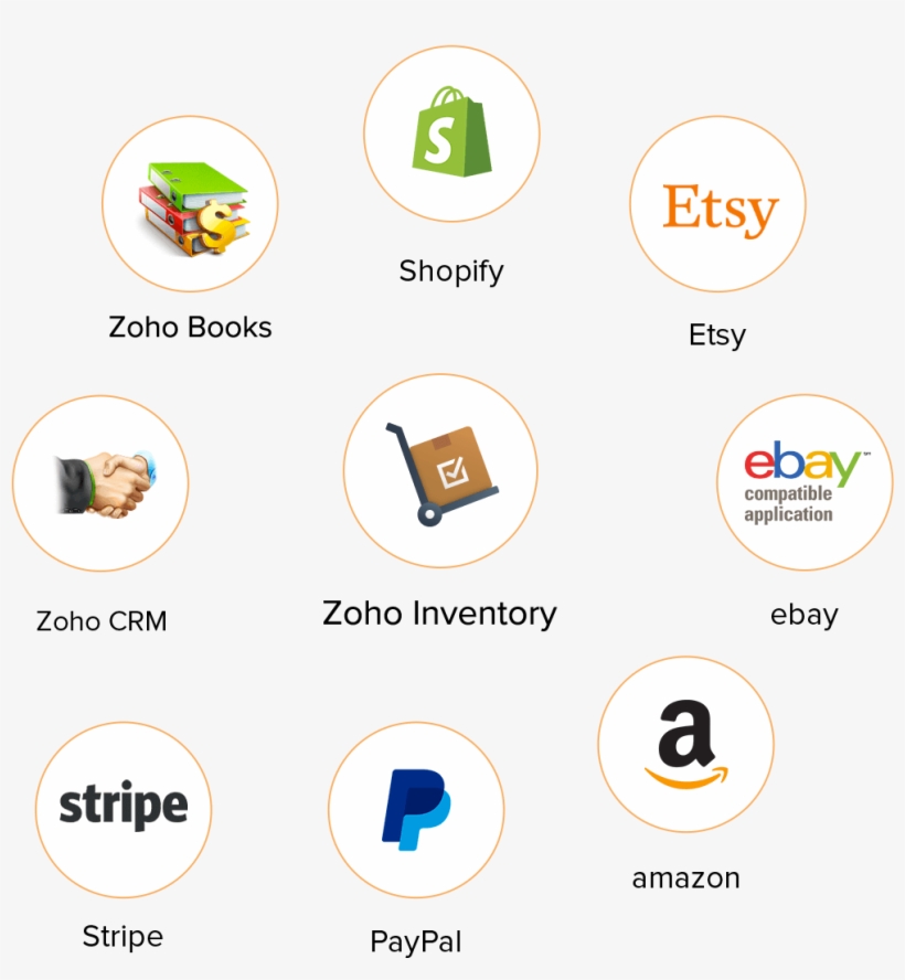 Download Transparent Zoho Office Suite - PNGkit
