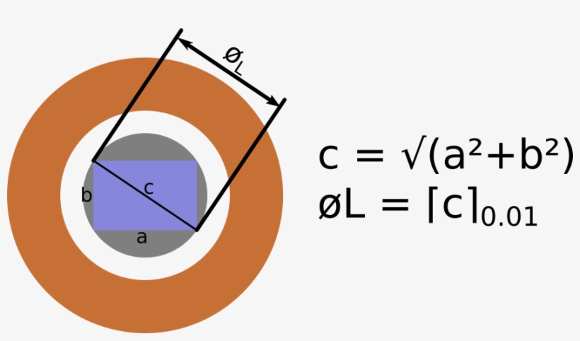 Hole Size Rectangle Lead - Rectangle - 884x477 PNG Download - PNGkit