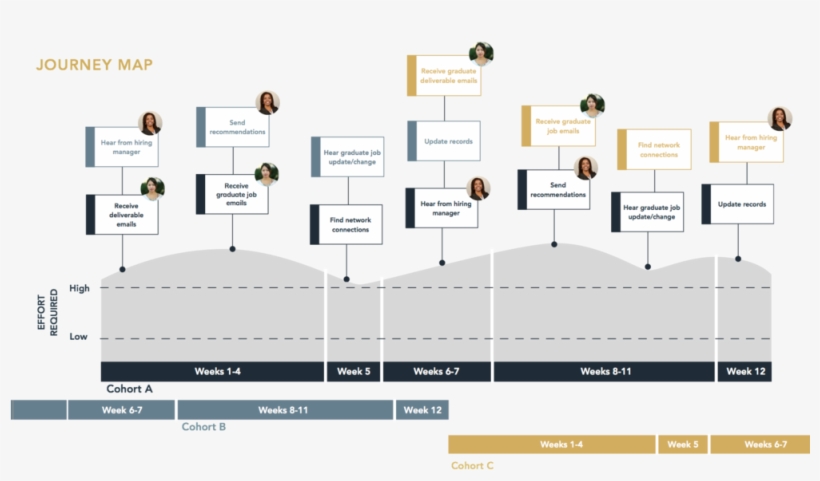 Journeymap - Portable Network Graphics - 1000x675 PNG Download - PNGkit