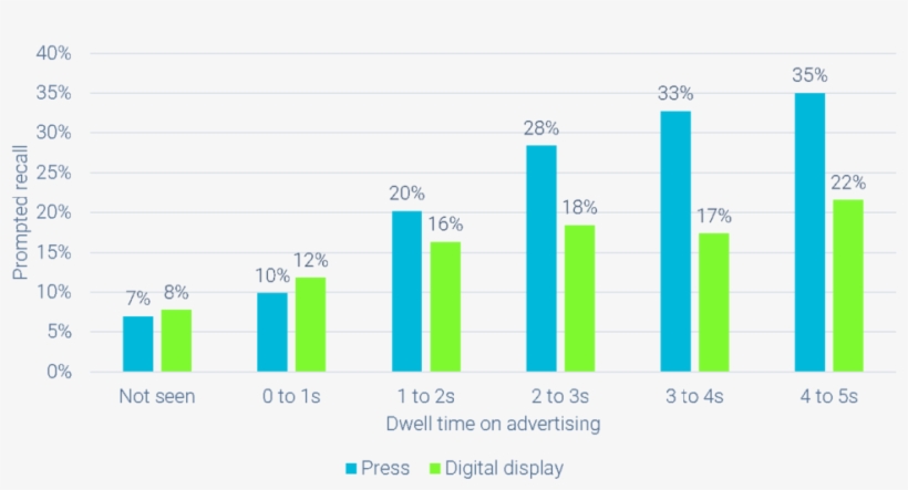 Graph - Hospital - 1000x499 PNG Download - PNGkit
