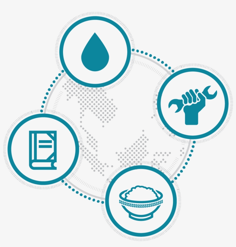 Livelihood Png - 1015x1015 PNG Download - PNGkit