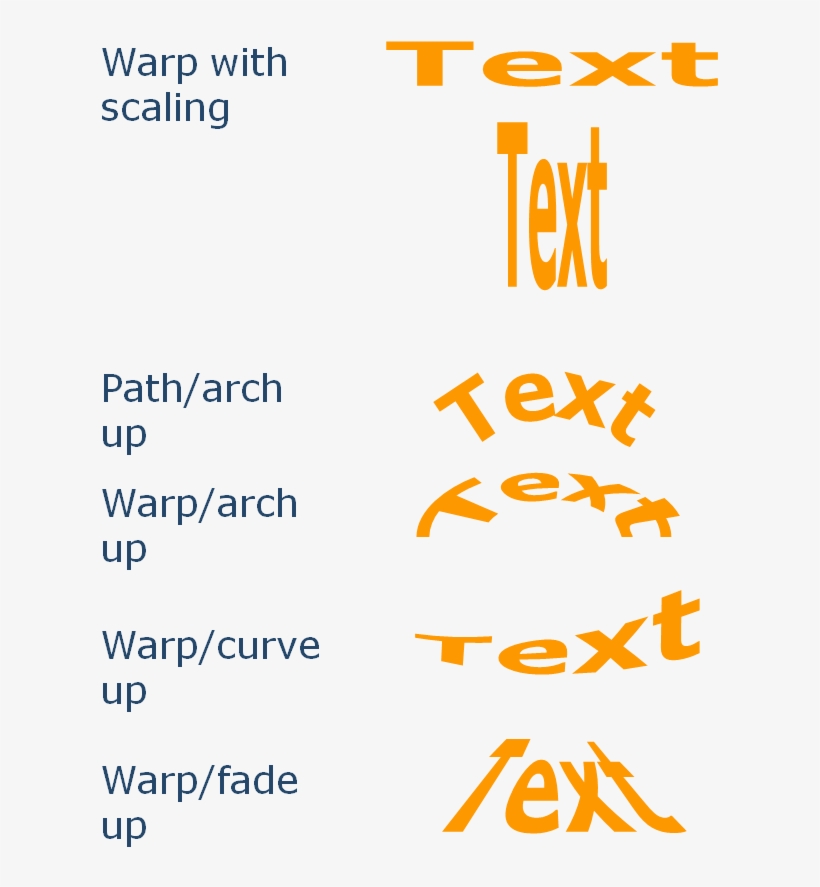 Transform Effects - Text - 645x833 PNG Download - PNGkit