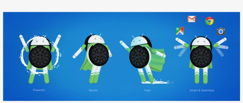 Andro#oreo - 1998x1125 PNG Download - PNGkit