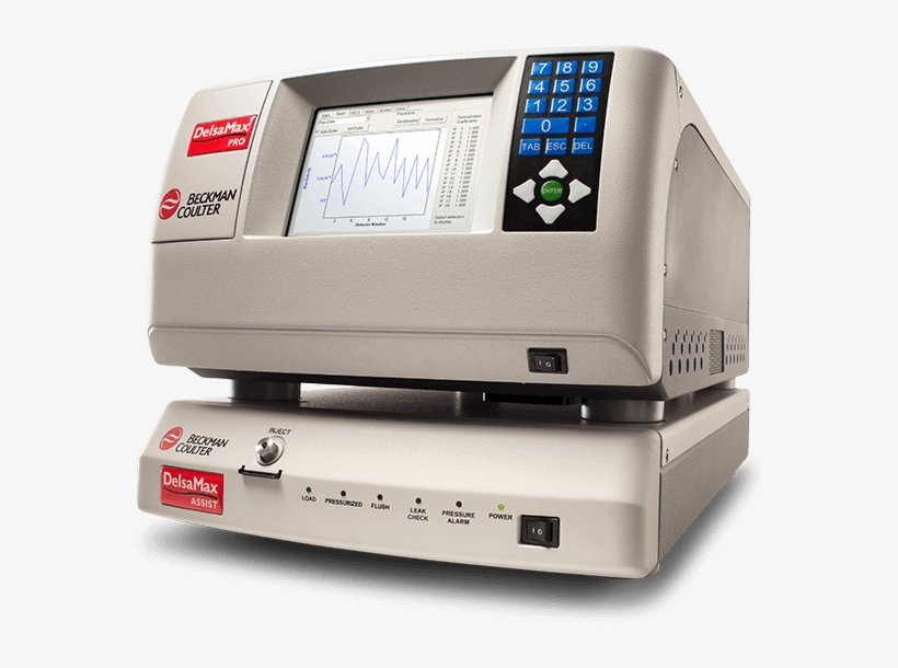 Dynamic Light Scattering - 600x552 PNG Download - PNGkit