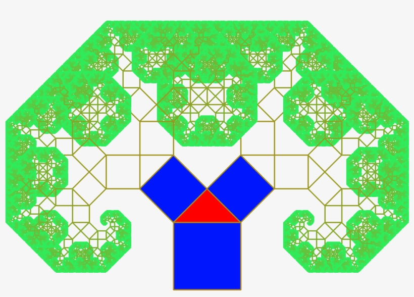 Pythagoras Tree - 987x668 PNG Download - PNGkit