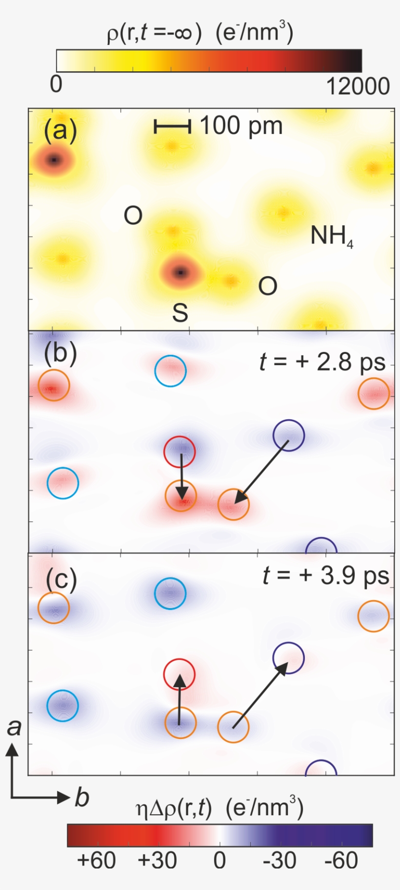 Pm Fig2 - Electron Density - 830x1803 PNG Download - PNGkit
