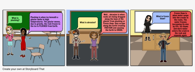 Geography - Cartoon - 1164x385 PNG Download - PNGkit