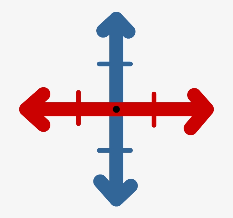 Coordinate Plane - Vector Graphics - 880x880 PNG Download - PNGkit