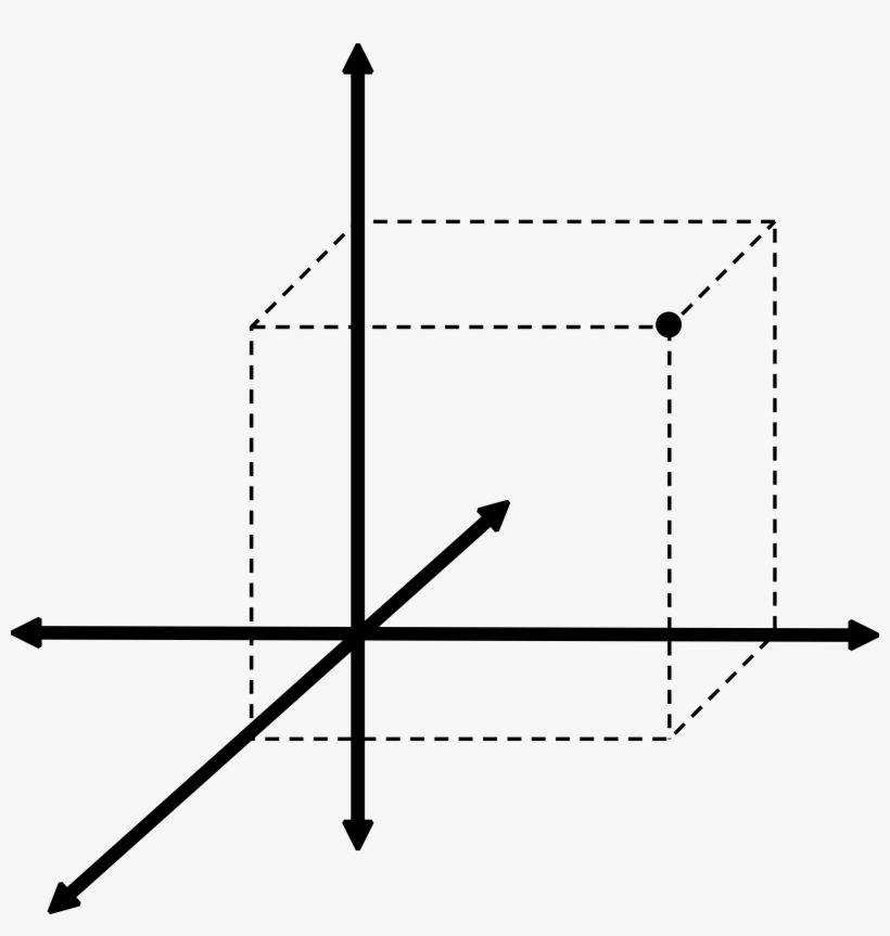 This Free Icons Png Design Of 3-d Cartesian Plane Point - 2391x2400 PNG ...