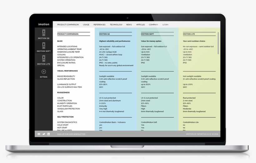 Output Device - 1400x840 PNG Download - PNGkit