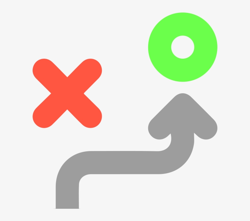 Program Codi To Avoid Obstacles While Moving Around - Avoid Obstacle ...