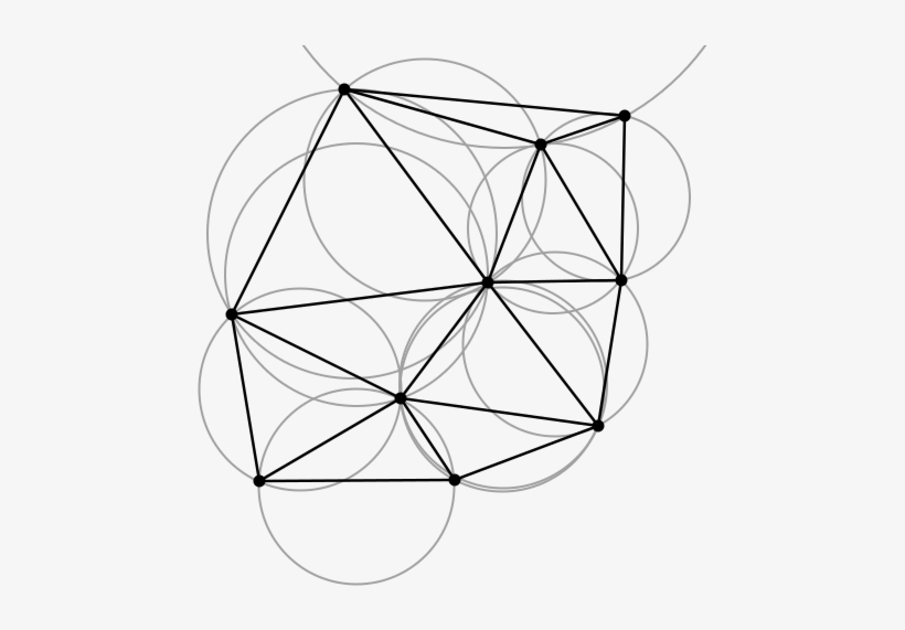 All Triangles Satisfy The Empty Circle Property - Delaunay ...