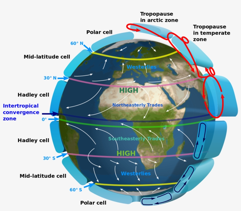 Intertropical Convergence Zone - 1200x1002 PNG Download - PNGkit