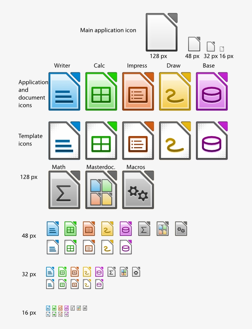Resolution File - Mime Type Icons Svg - 744x1052 PNG Download - PNGkit