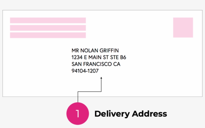 3 - Postage - Mail - 1000x576 PNG Download - PNGkit