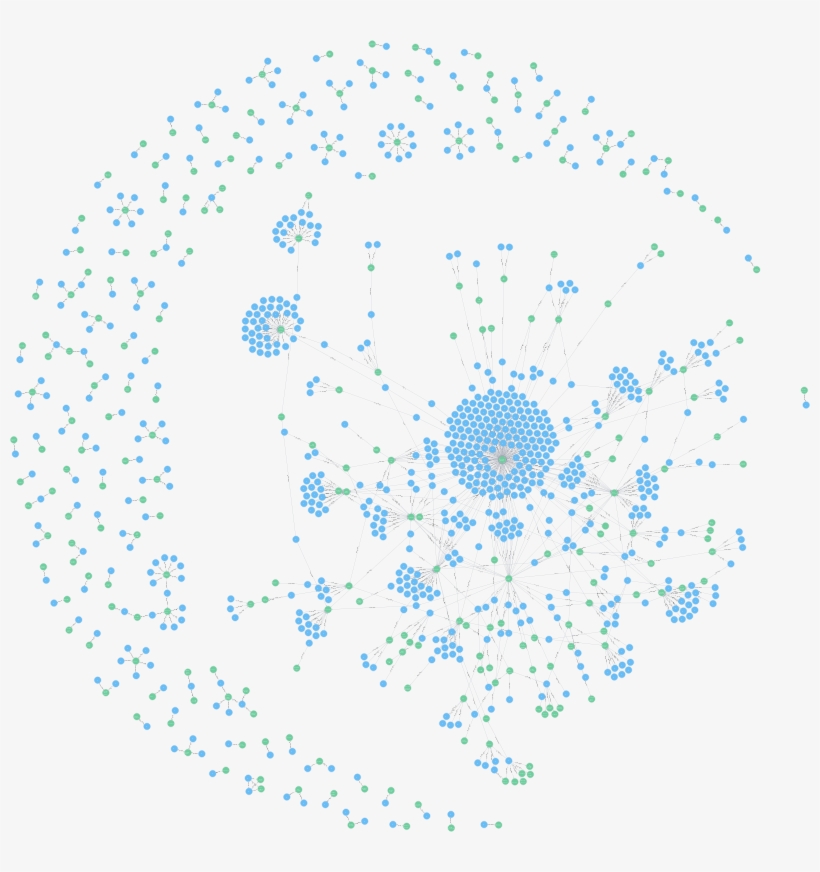 Download Transparent Medium Image - Icon - PNGkit