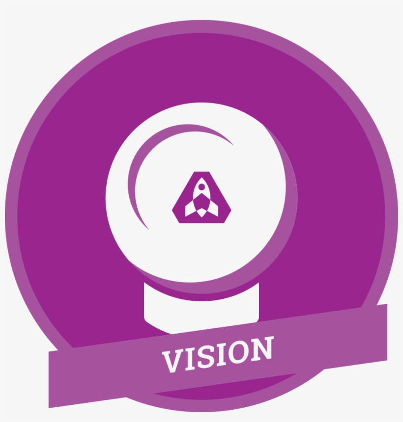 Vision@2x - Circle - 958x959 PNG Download - PNGkit