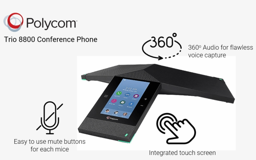 Polycom Trio 8800 From Vcg - Polycom 2200-66070-001 Trio 8800 Ip ...