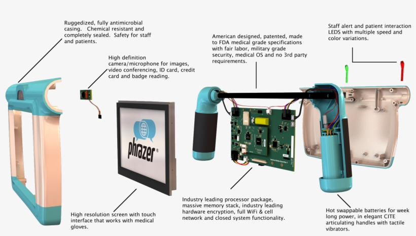 The Design - Gas Pump - 1920x1080 PNG Download - PNGkit