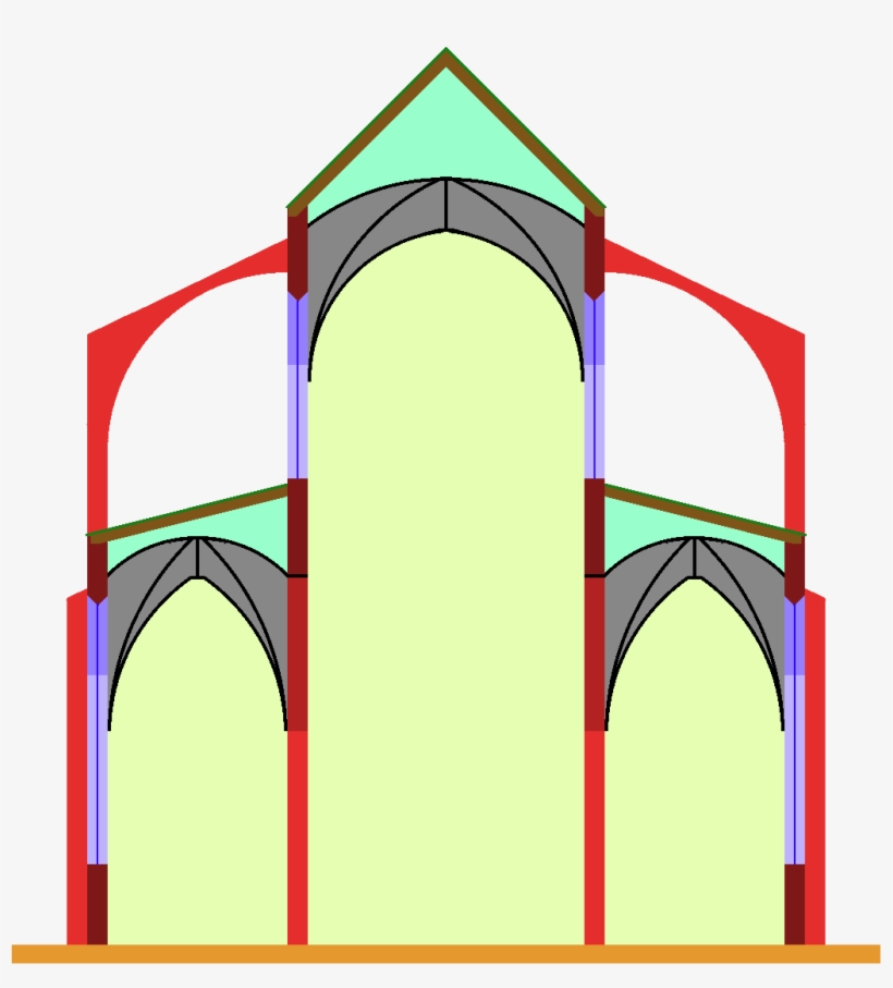 File - Basilica - Structure Basilicale - 1027x1087 PNG Download - PNGkit