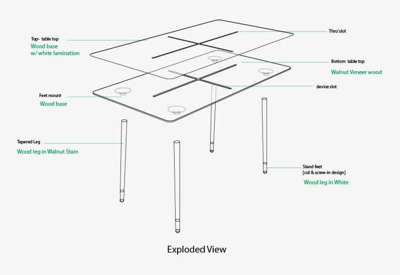 Includes The Design Of The Table Edge, Which Are Inspired - Diagram ...