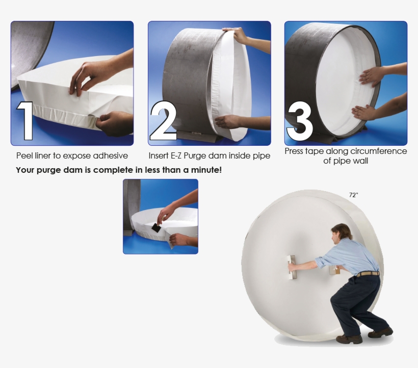 'e-z' Purge - Stainless Steel Purge Paper - 812x656 PNG Download - PNGkit