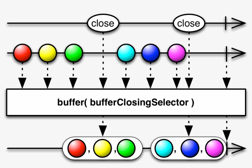 Buffer - 1280x790 PNG Download - PNGkit