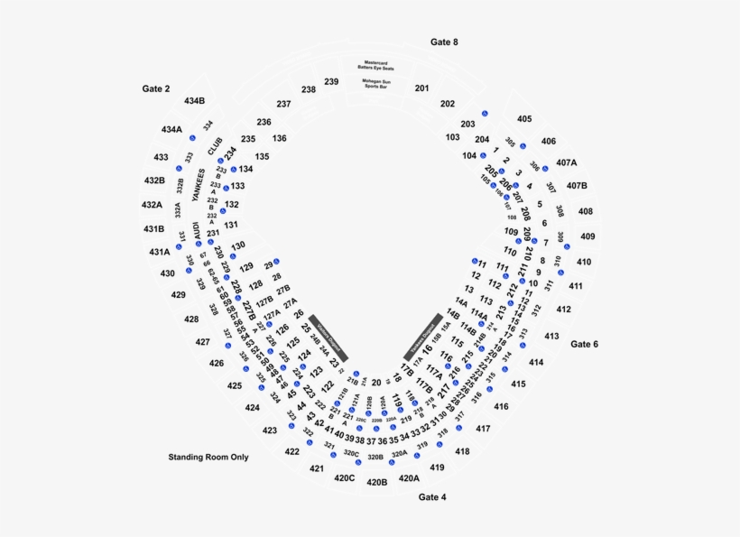 Yankee Stadium - 525x525 PNG Download - PNGkit